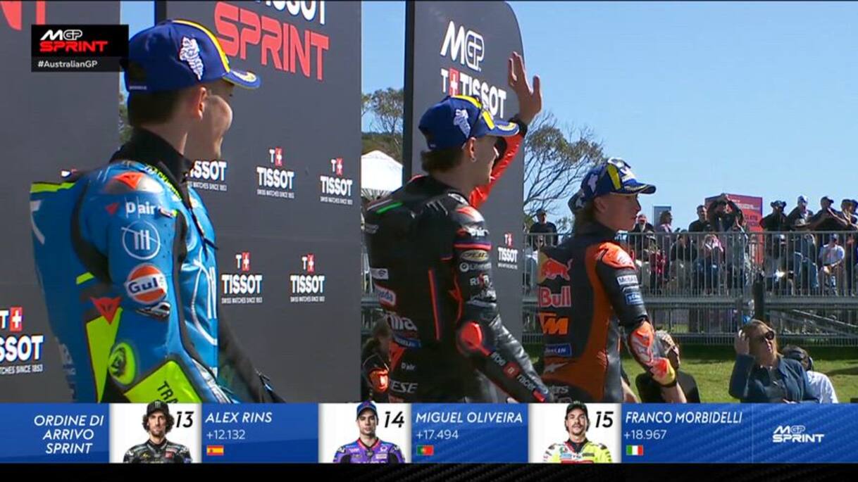 MotoGP, il podio della Sprint Race a Phillip Island