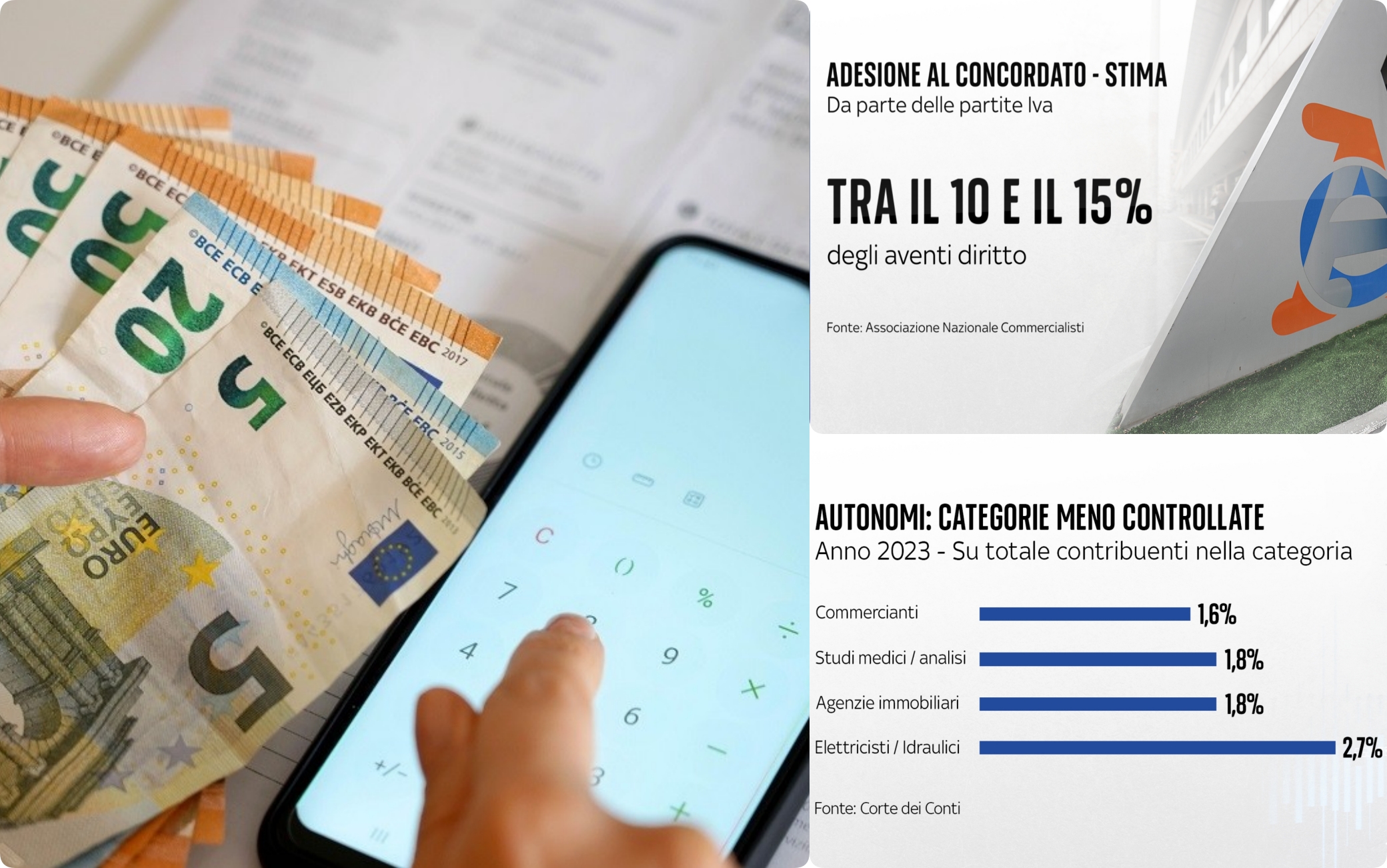 Irpef ceti medi, polemiche su nuova aliquota aggiuntiva. MEF si difende ...