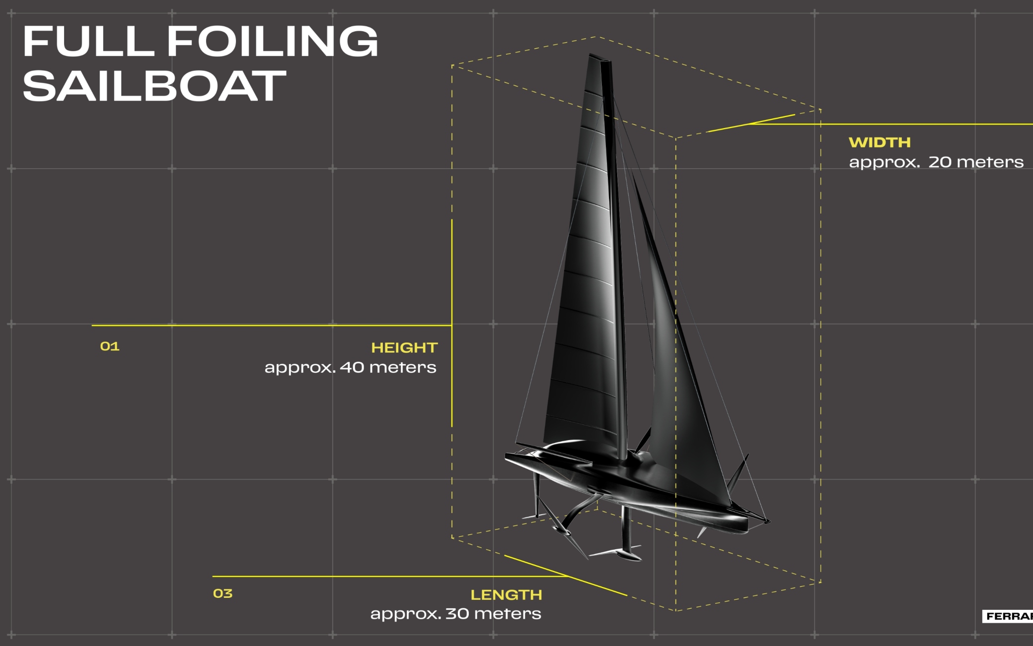 Ferrari Hypersail, il progetto della barca a vela: foto e video | Sky Sport