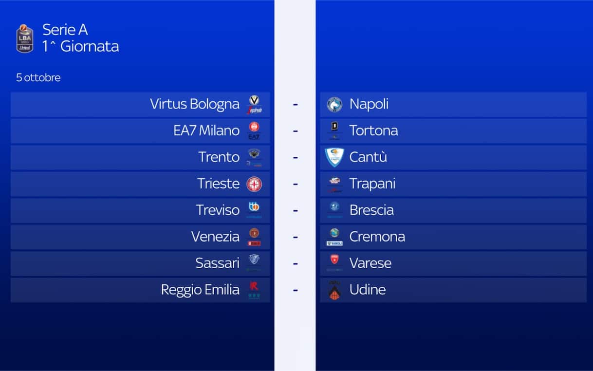 Basket Serie A il calendario delle partite della stagione 2025 2026 ...