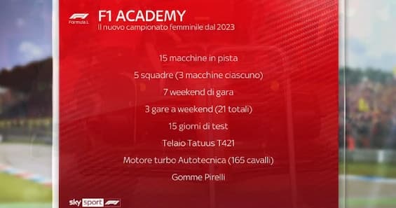 F1 Academy, nel 2023 un nuovo programma al femminile: tutti i dettagli ...