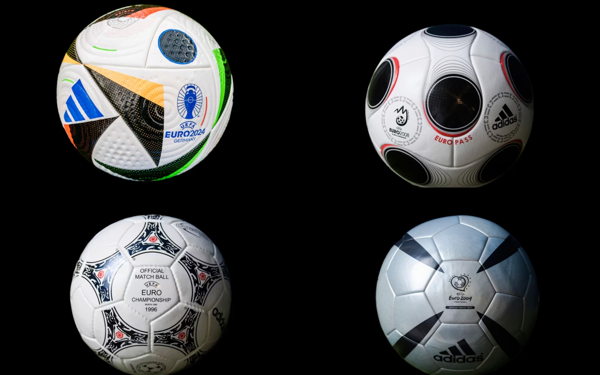 Europei, i palloni ufficiali di tutte le edizioni | Sky Sport