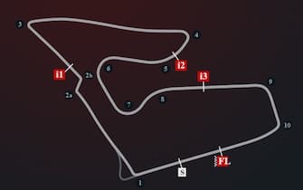 MotoGP, GP Austria: l'analisi del circuito di Spielberg curva dopo ...