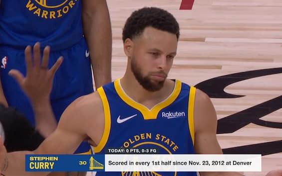 NBA, arbitri cancellano una tripla già segnata, la faccia di Steph ...