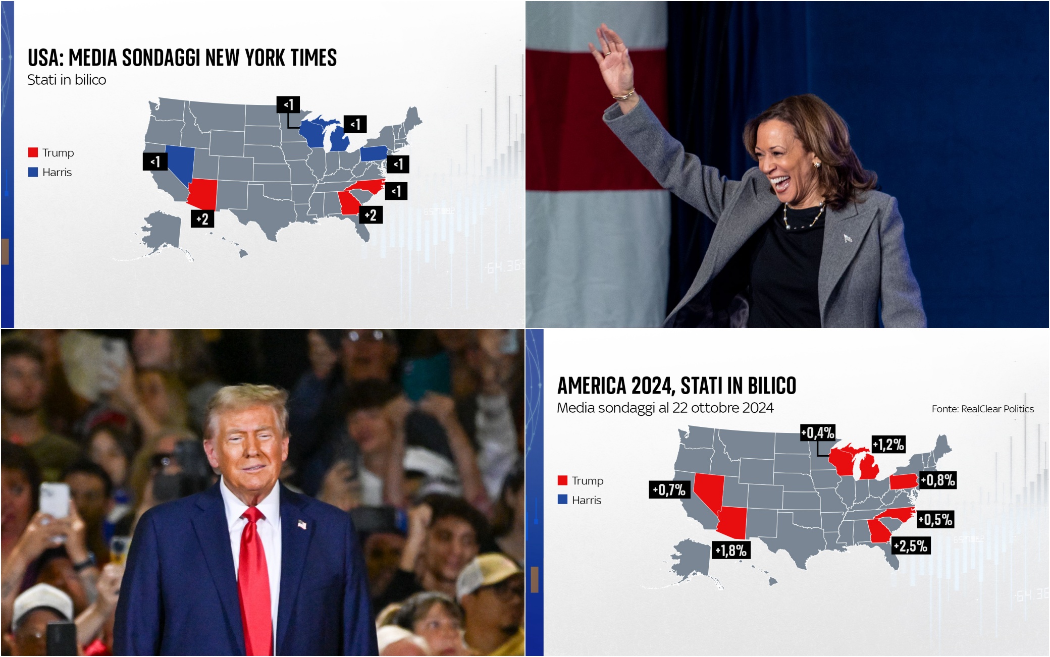 America 2024, dove e quando vedere le elezioni USA in diretta tv | Sky TG24