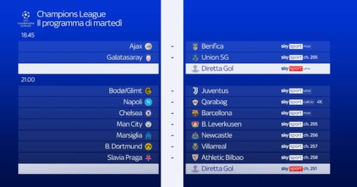 Champions League, calendario e orari delle partite di oggi | Sky Sport