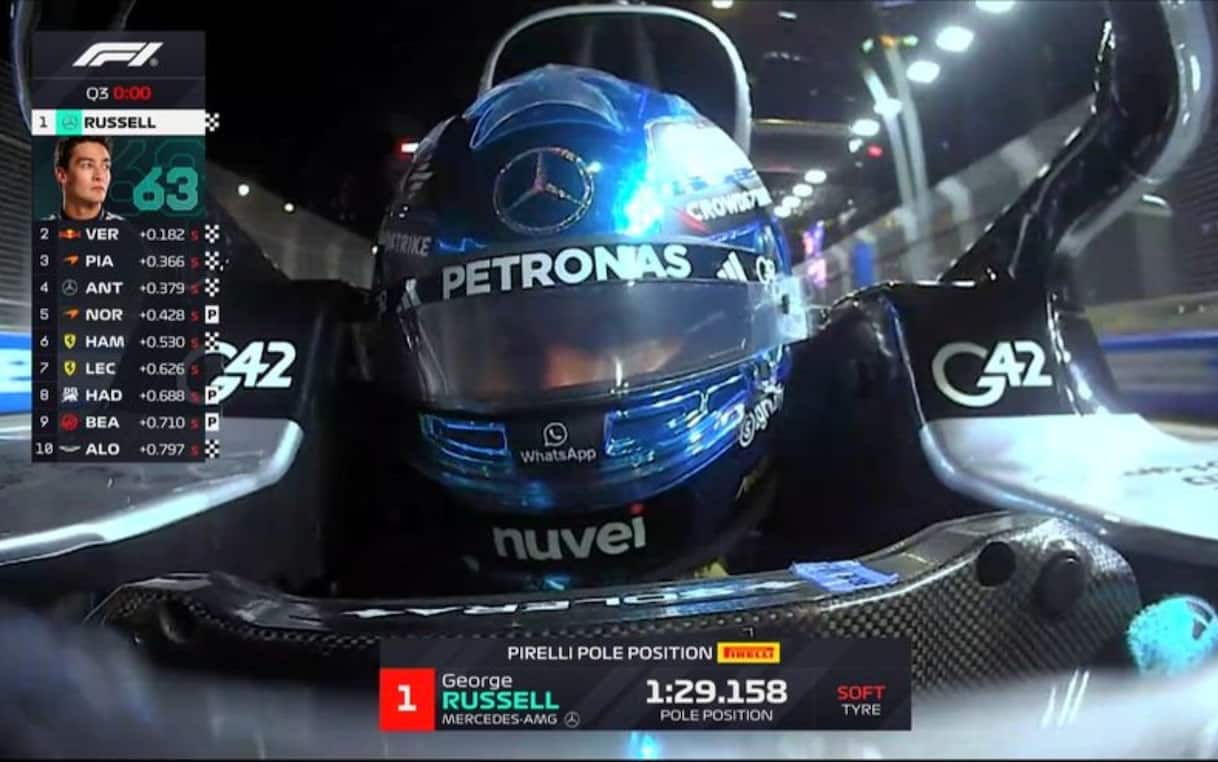 F1, Russell e la pole da record al GP Singapore: le fasi decisive del ...