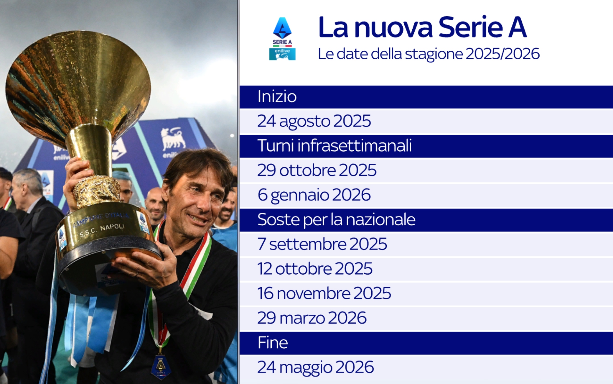 Calendario Serie A 2025 2026, il sorteggio in tv e streaming: dove ...