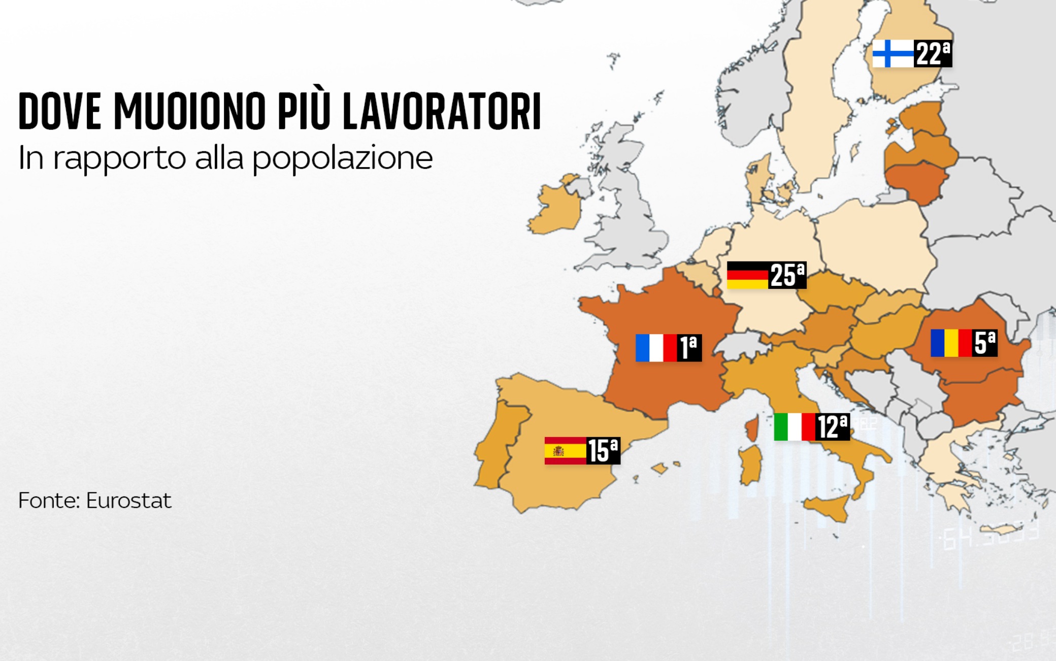 Morti sul lavoro, il confronto fra l’Italia e gli altri Paesi europei ...
