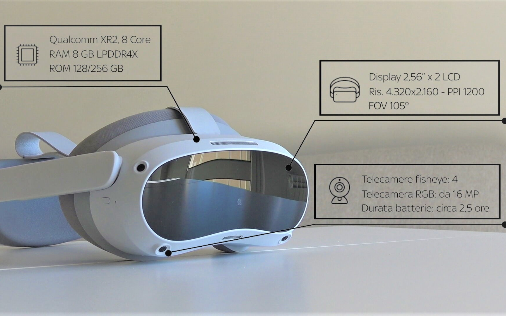 PICO 4, la recensione del visore per la realtà virtuale: test, pro ...