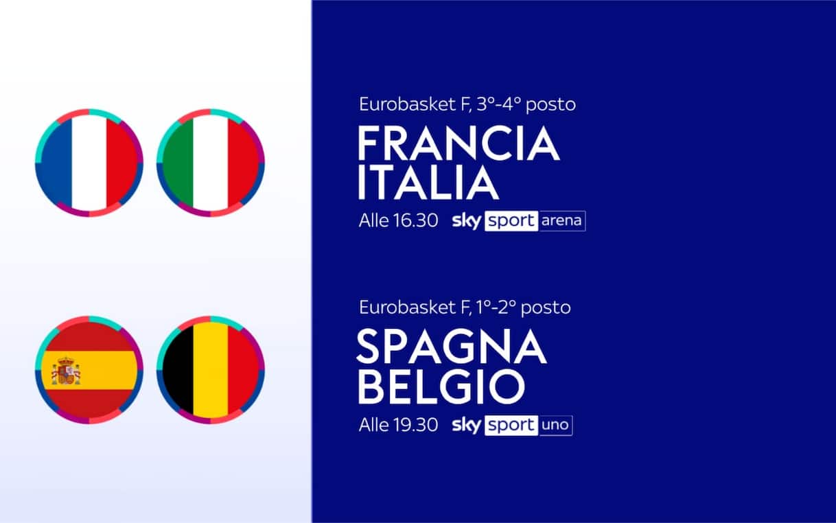 Italia Francia in tv e streaming, dove vedere gli Europei di basket ...