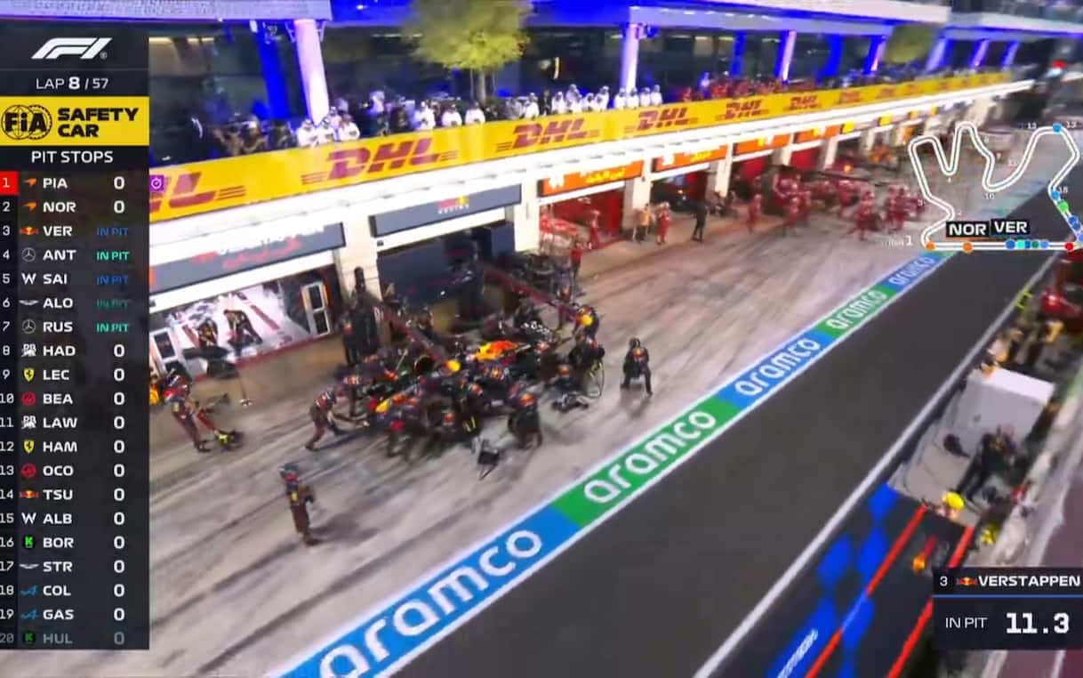 F1, Verstappen vince il GP Qatar: il pit stop che ha fatto la ...