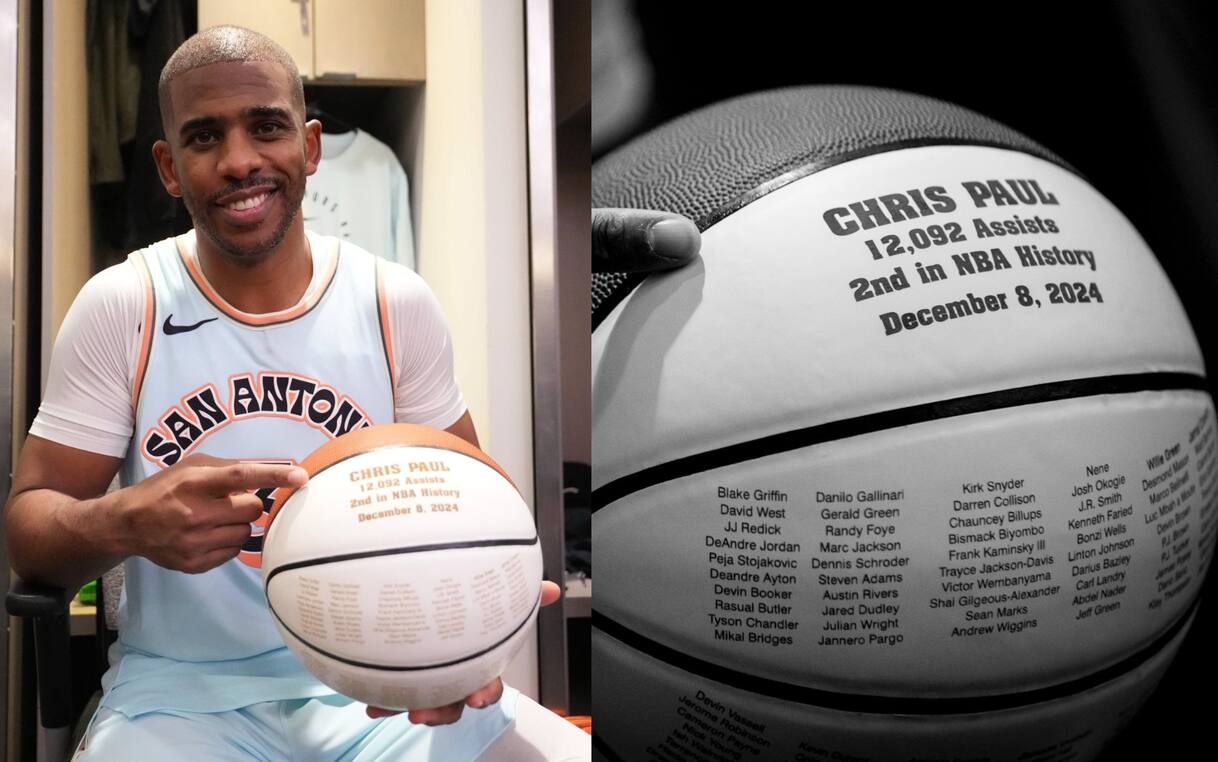 NBA, i 20 giocatori a cui Chris Paul ha dato più assist in carriera ...