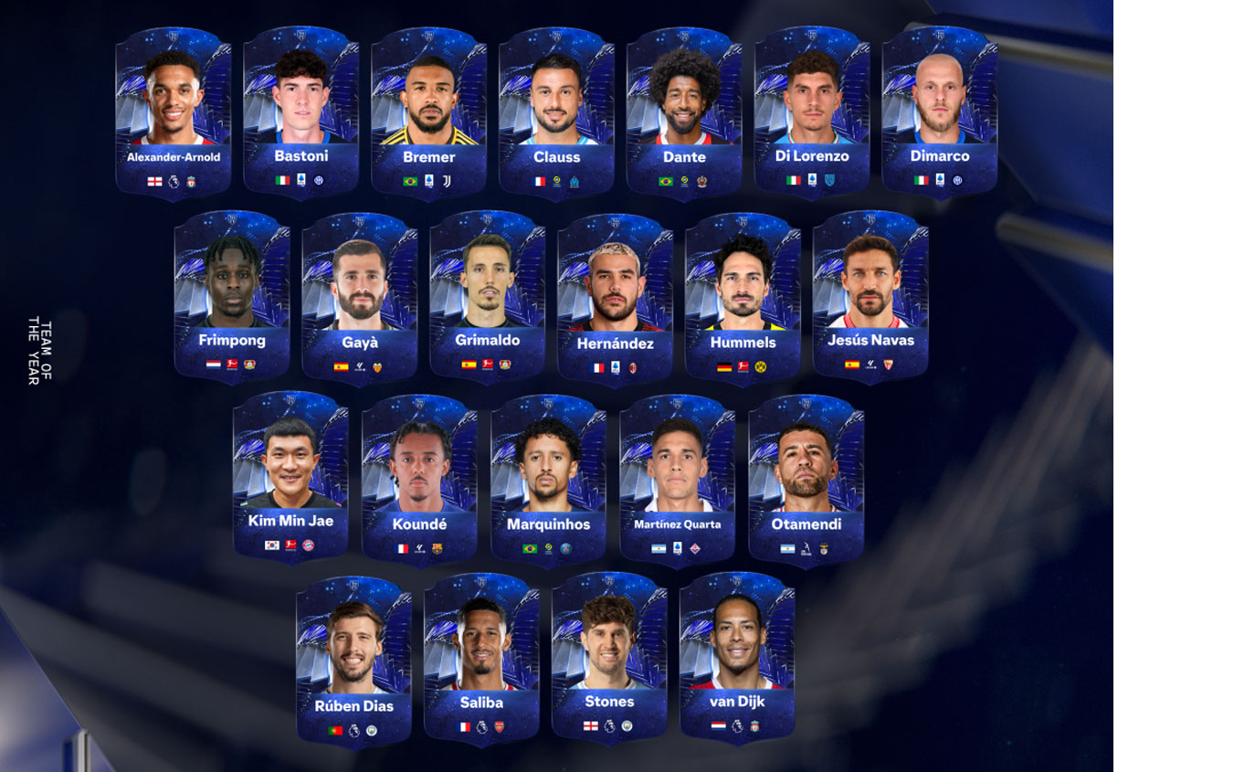 Ea Sports FC 24, i candidati al Toty (Team of the Year) | Sky Sport