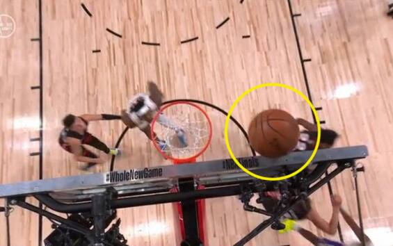 Finali NBA: Rajon Rondo, canestro pazzesco con palla sopra il tabellone ...