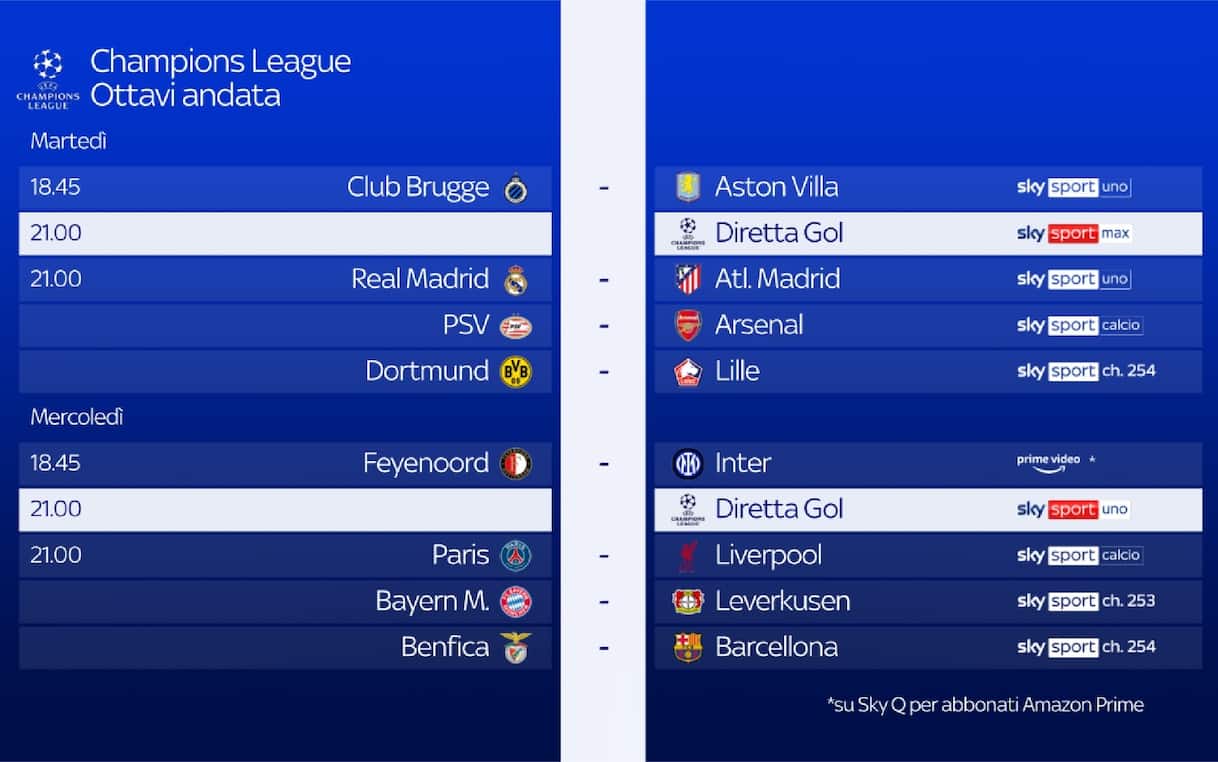 Il calendario e gli orari delle partite di oggi | Sky Sport