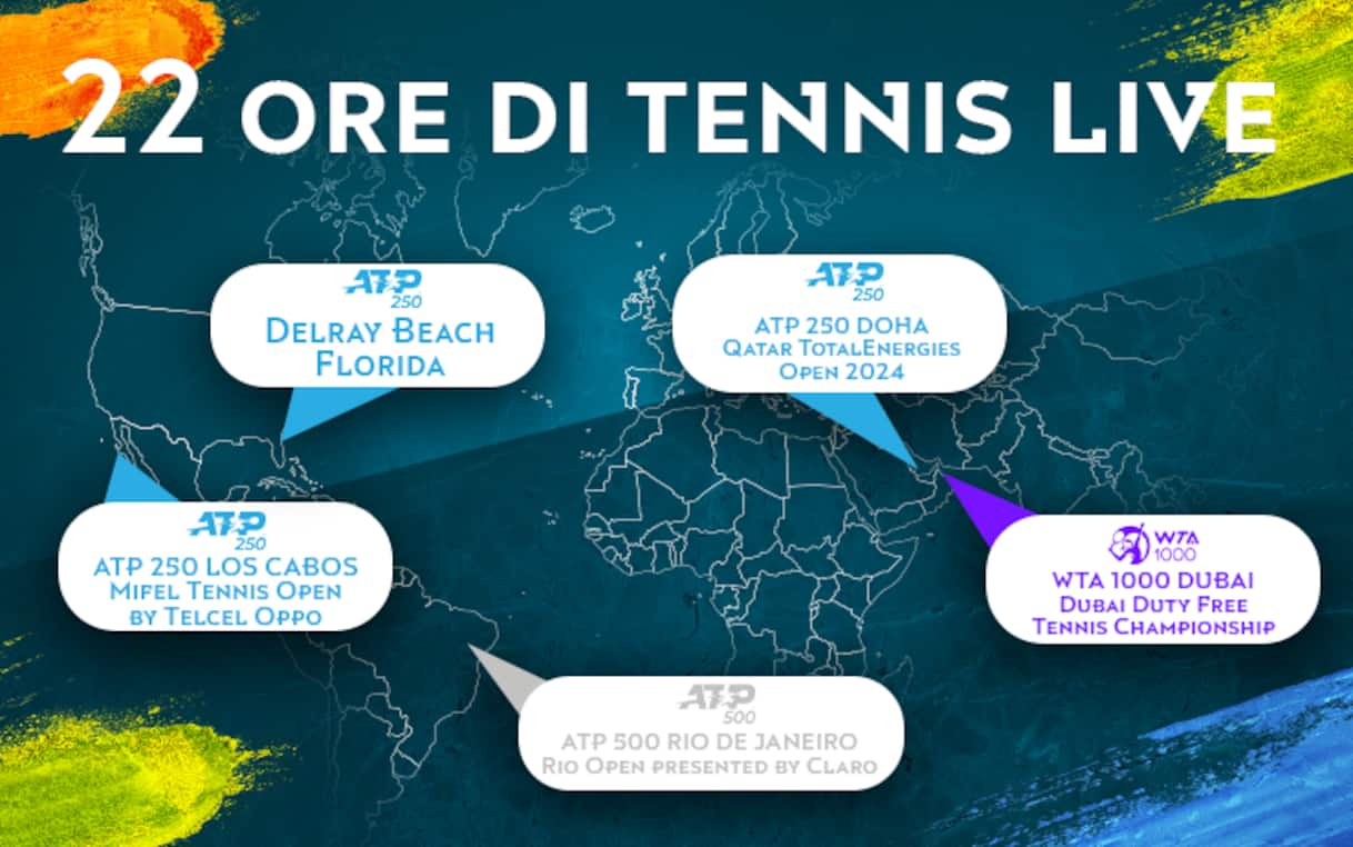Tennis, guida tv Sky della settimana: dove vedere in tv e streaming ...
