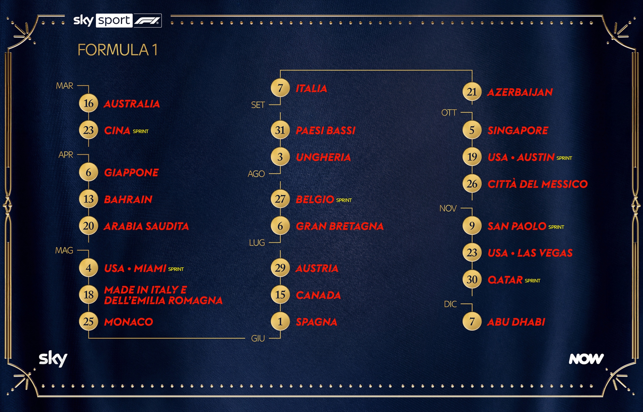 F1 Mondiale 2025: il calendario, i piloti, i team e tutte le novità ...