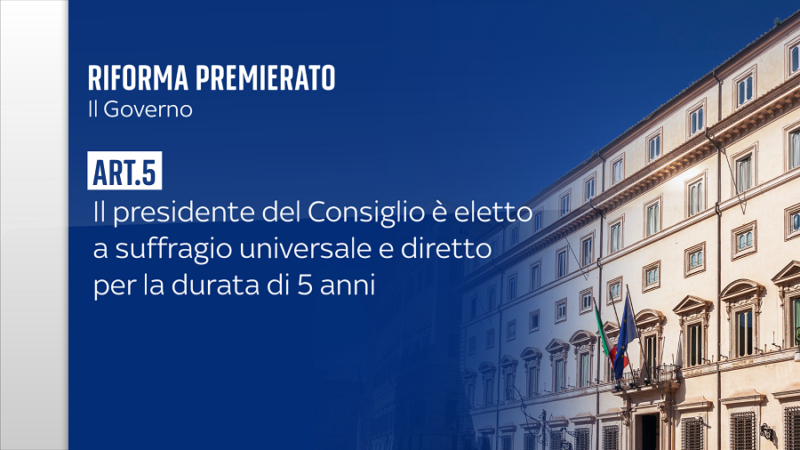 Premierato, ecco come la riforma cambia la Costituzione | Sky TG24