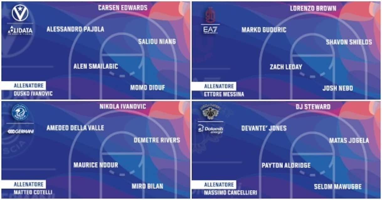 Lega Basket 2025-26 al via: i quintetti e i roster di tutte le 16 ...
