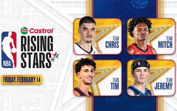 NBA, Rising Stars dell’All-Star Game 2025: le quattro squadre | Sky Sport