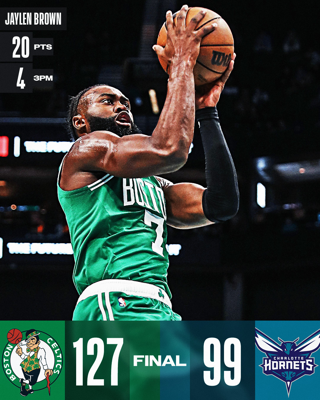 NBA, Simone Fontecchio parte in quintetto base e comincia con un alley ...