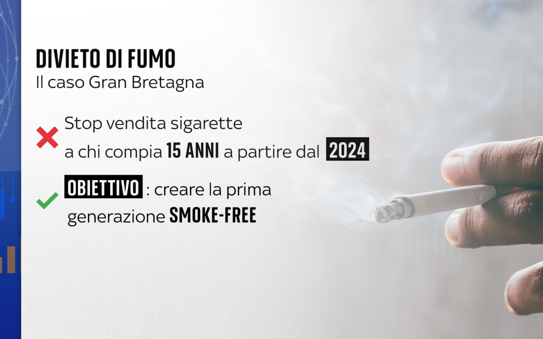 Divieto di fumo all’aperto, leggi e sanzioni in Italia e nel mondo ...