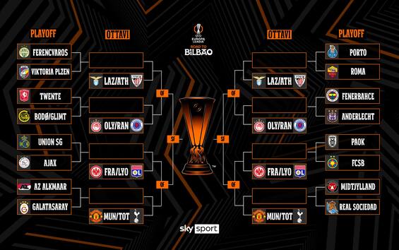 Sorteggi Europa League, i playoff della Roma e gli altri accoppiamenti ...