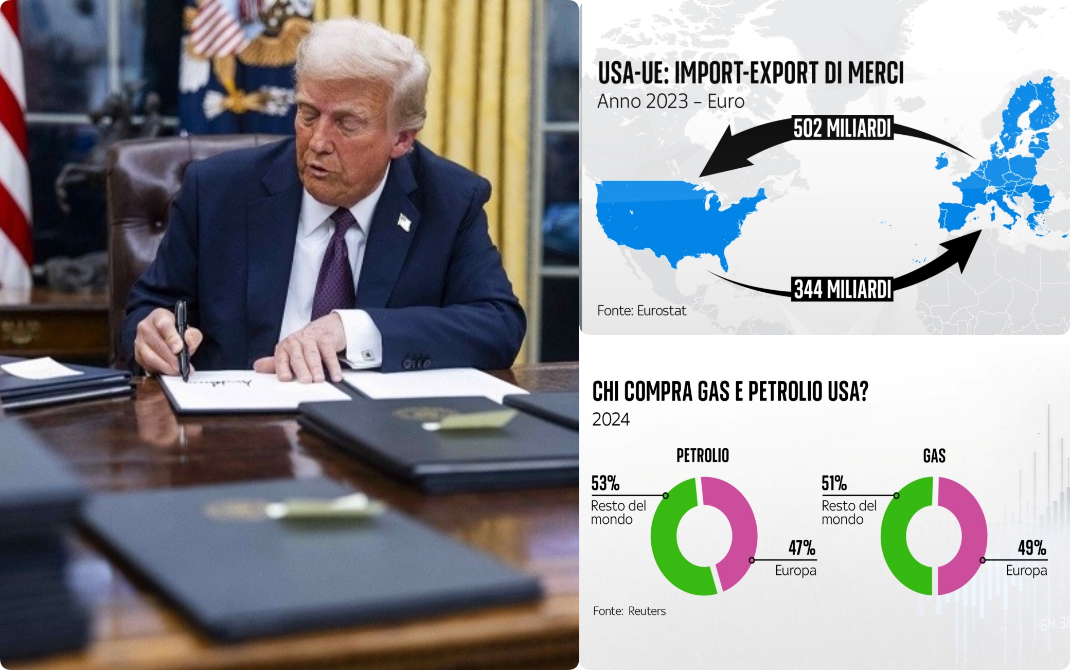 Usa, centinaia di migranti espulsi. Trump: 'Dazi all'Italia? Vedremo, Meloni mi piace' | Sky ...