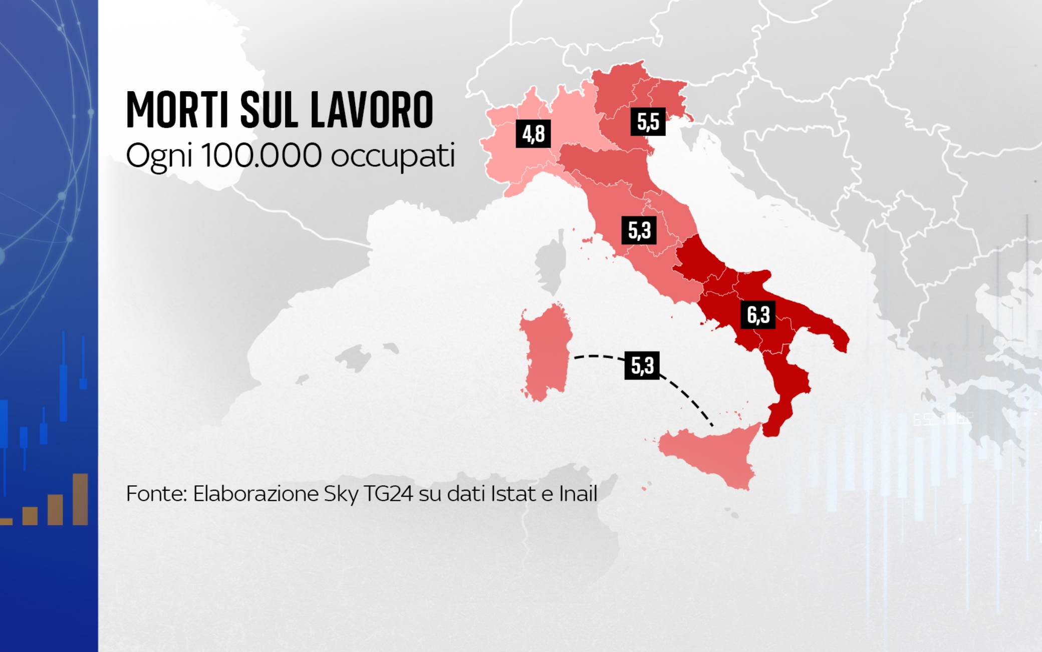 Morti sul lavoro, il confronto fra l’Italia e gli altri Paesi europei ...