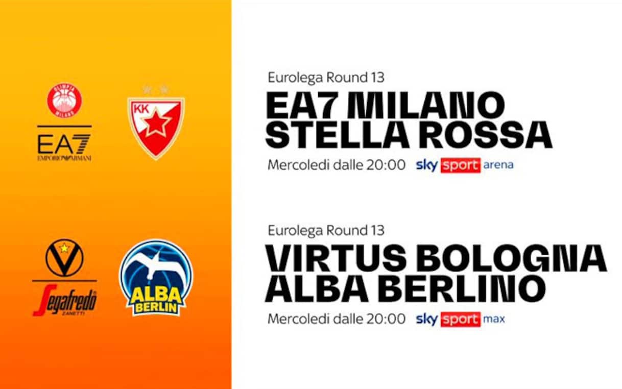 Olimpia Milano e Virtus Bologna in Eurolega, dove vedere le partite ...