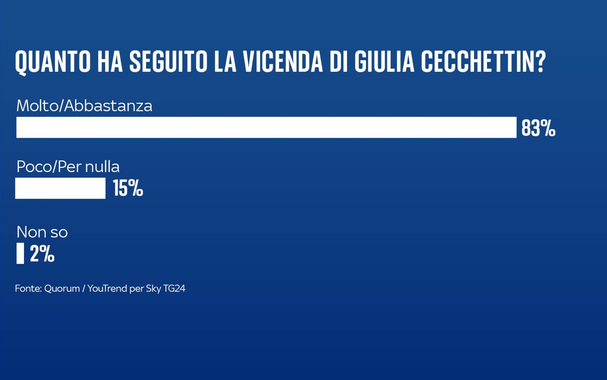 Violenza sulle donne, arrivano telefono e braccialetto anti femminicidi ...