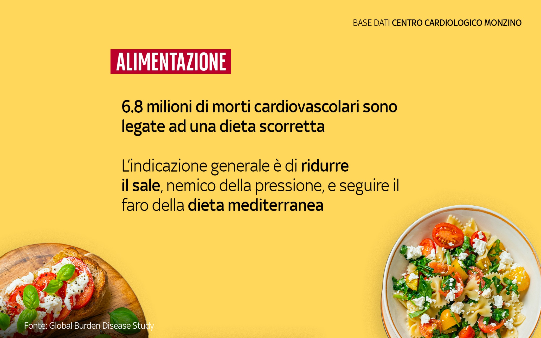 Cuore e malattie cardiovascolari, 17,5 milioni di morti nel mondo ogni ...
