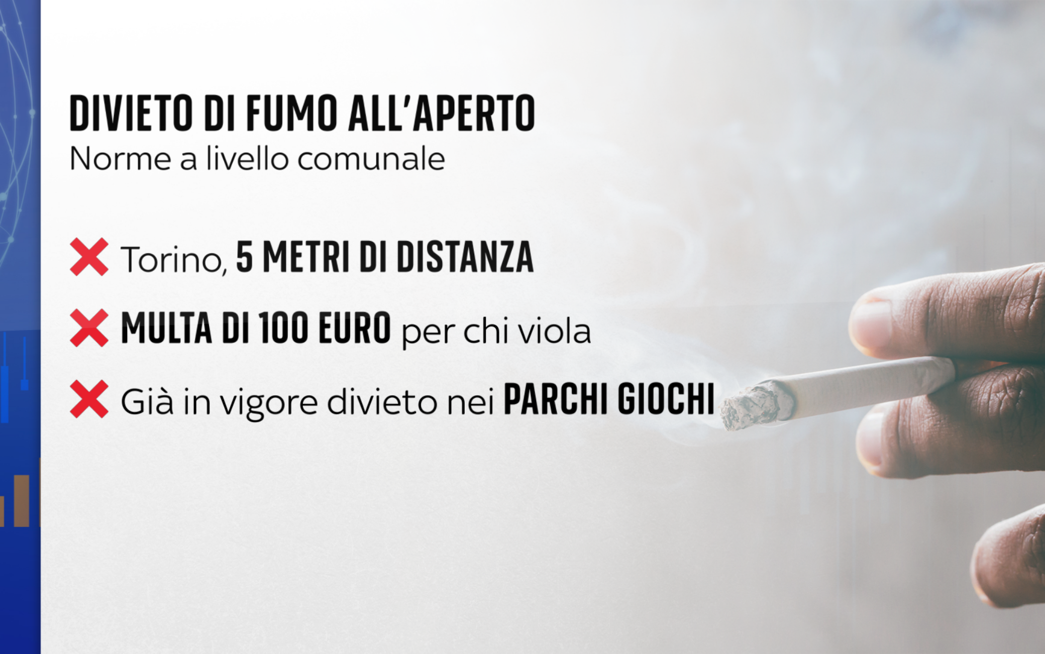 Divieto di fumo all’aperto, leggi e sanzioni in Italia e nel mondo ...