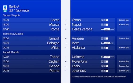 La presentazione della 33^ giornata di Serie A | Sky Sport
