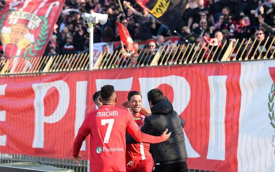 Monza Empoli 2-1, gol e highlights: decidono Ciurria e Izzo | Sky Sport