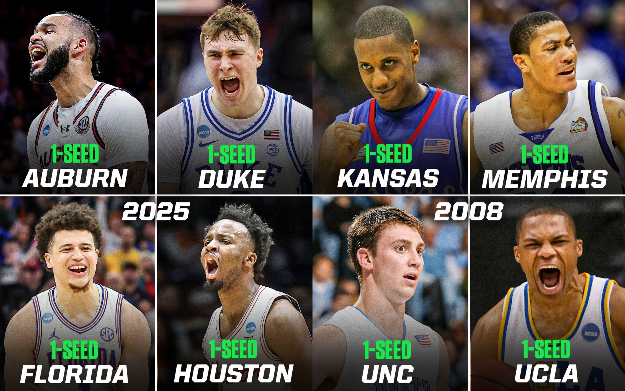 NCAA, deja vu a San Antonio: le numero 1 alle Final Four come nel 2008 ...