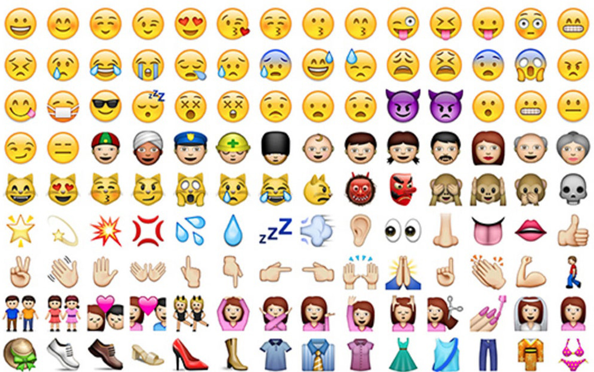Emoji WhatsApp, significato e classifica delle faccine più usate nel ...