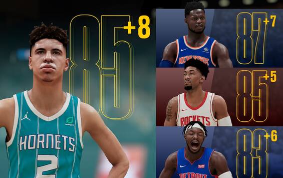 NBA 2K, i 5 giocatori con il rating più migliorato da inizio stagione ...