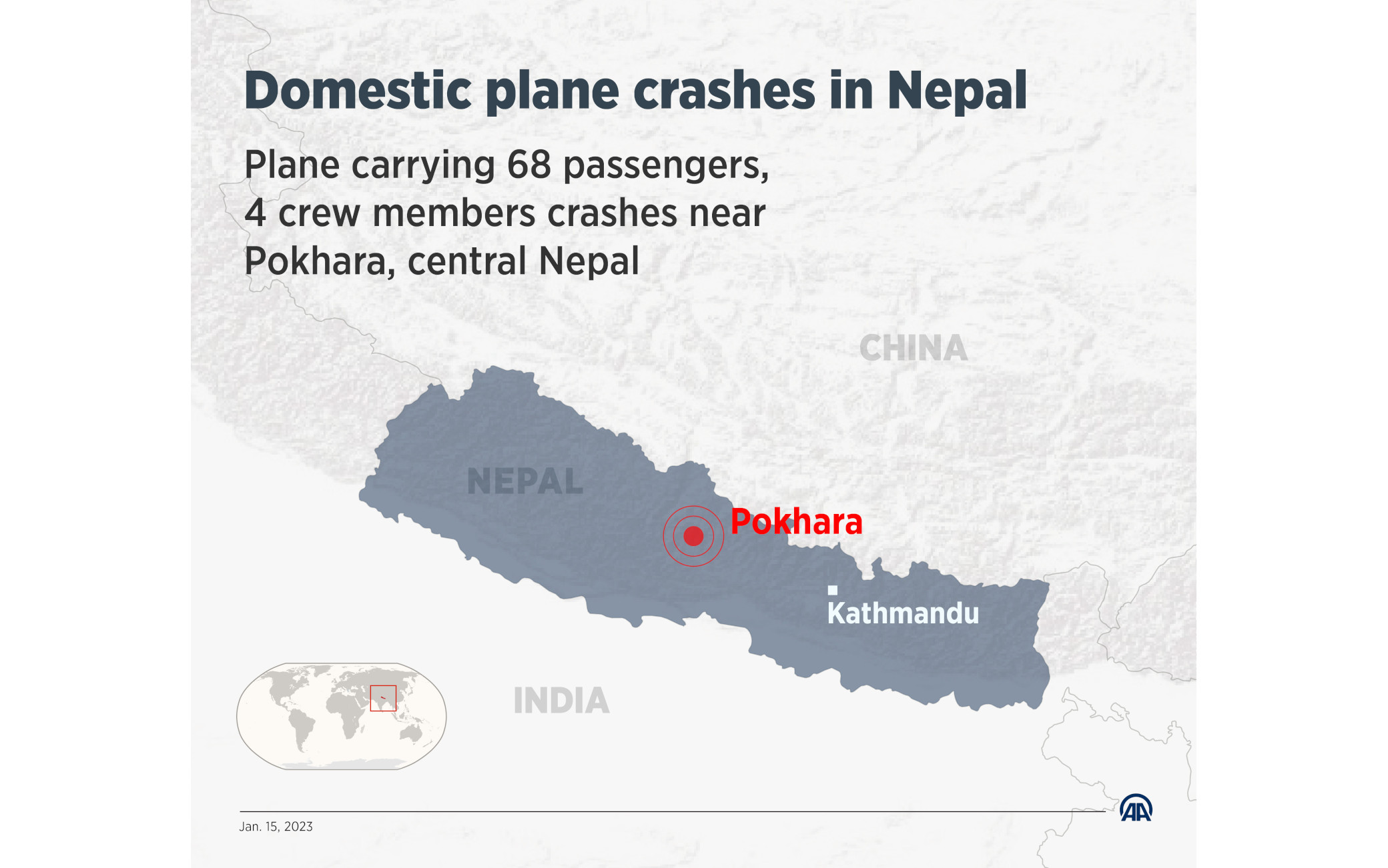 Nepal, cade aereo con 72 persone a bordo: non ci sarebbero superstiti ...