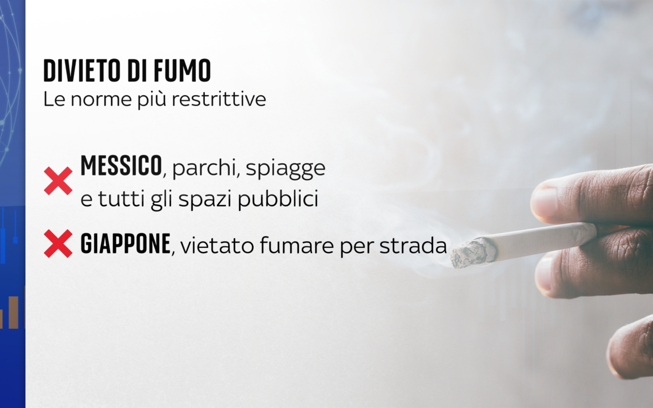 Divieto di fumo all’aperto, leggi e sanzioni in Italia e nel mondo ...