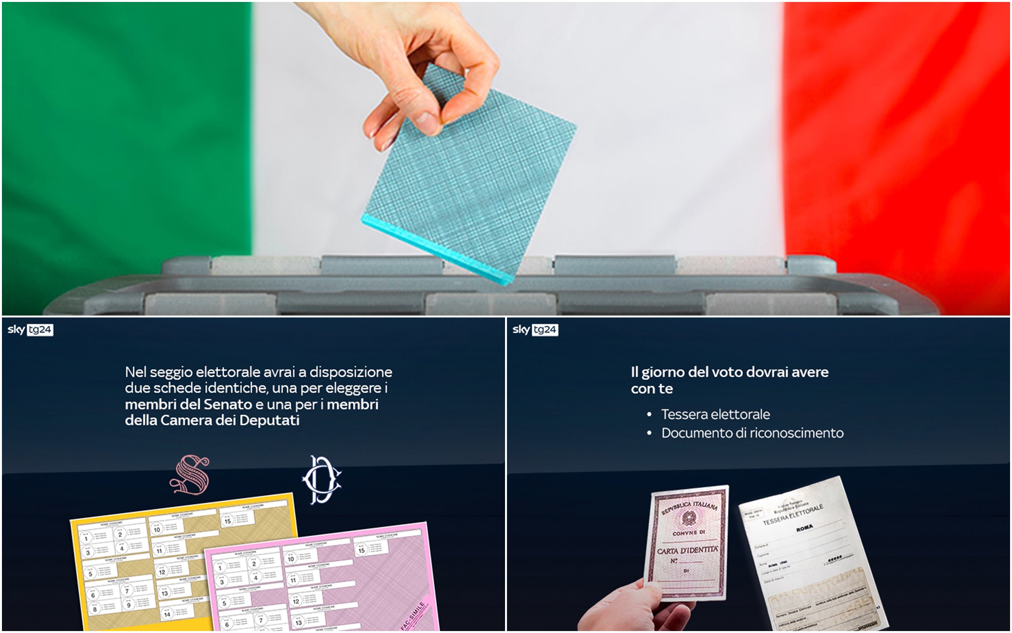 Come si vota, la guida completa alle elezioni: orari dei seggi ...