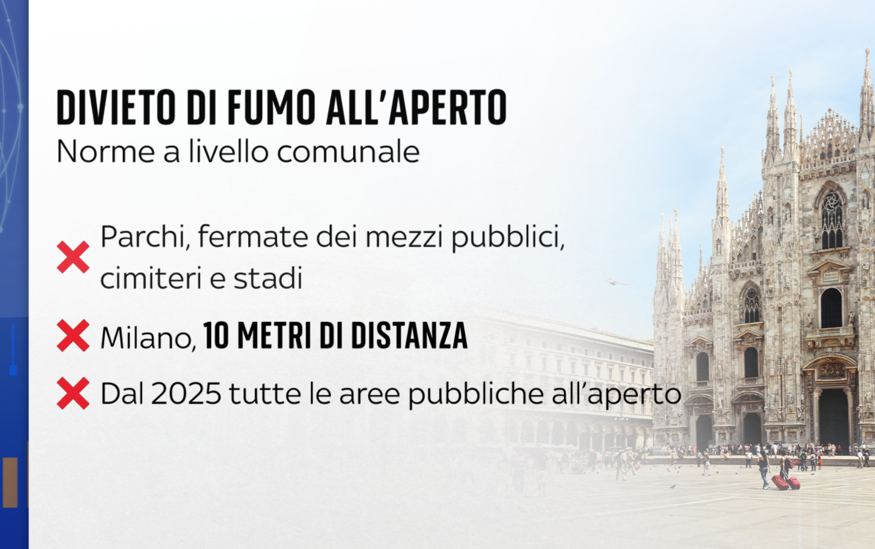 Divieto di fumo all’aperto, leggi e sanzioni in Italia e nel mondo ...