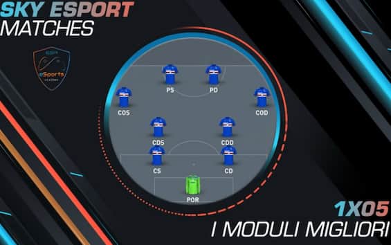 Fifa 20, i moduli migliori: video skill di Mattia Lonewolf 92 ...