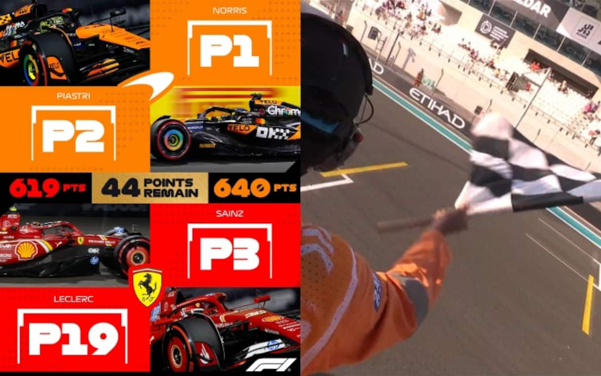 F1, oggi GP Abu Dhabi: orari tv e ultime news da Yas Marina | Sky Sport