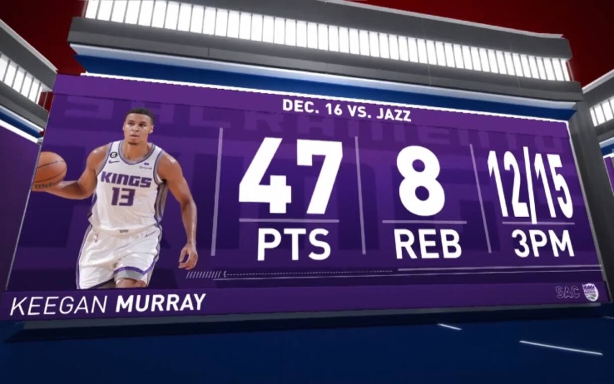 NBA, Keegan Murray da record: contro Utah 47 punti e 12 triple a segno ...
