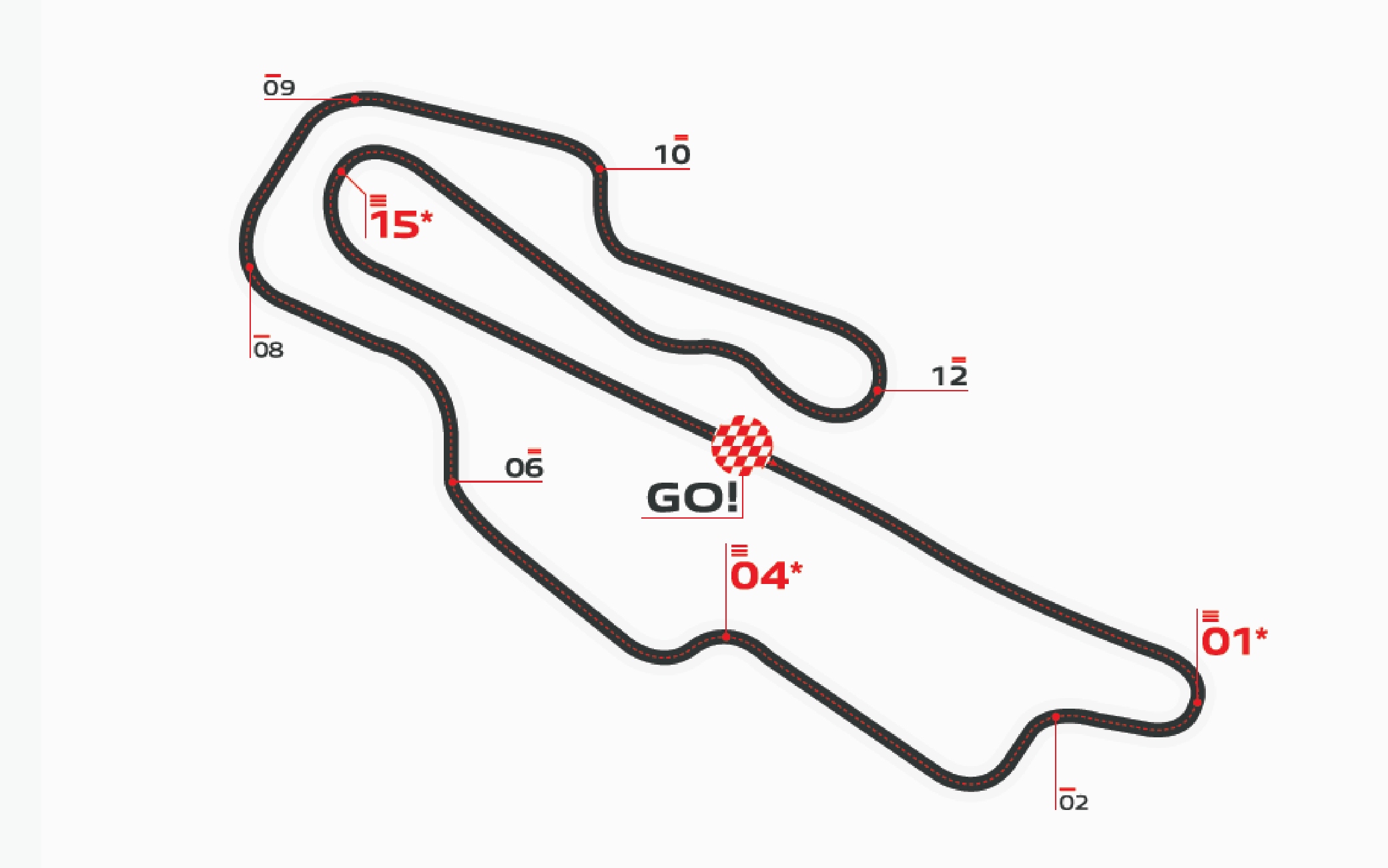 Mugello, una pista da record: le gomme per il GP d'Italia 2023 | Sky Sport