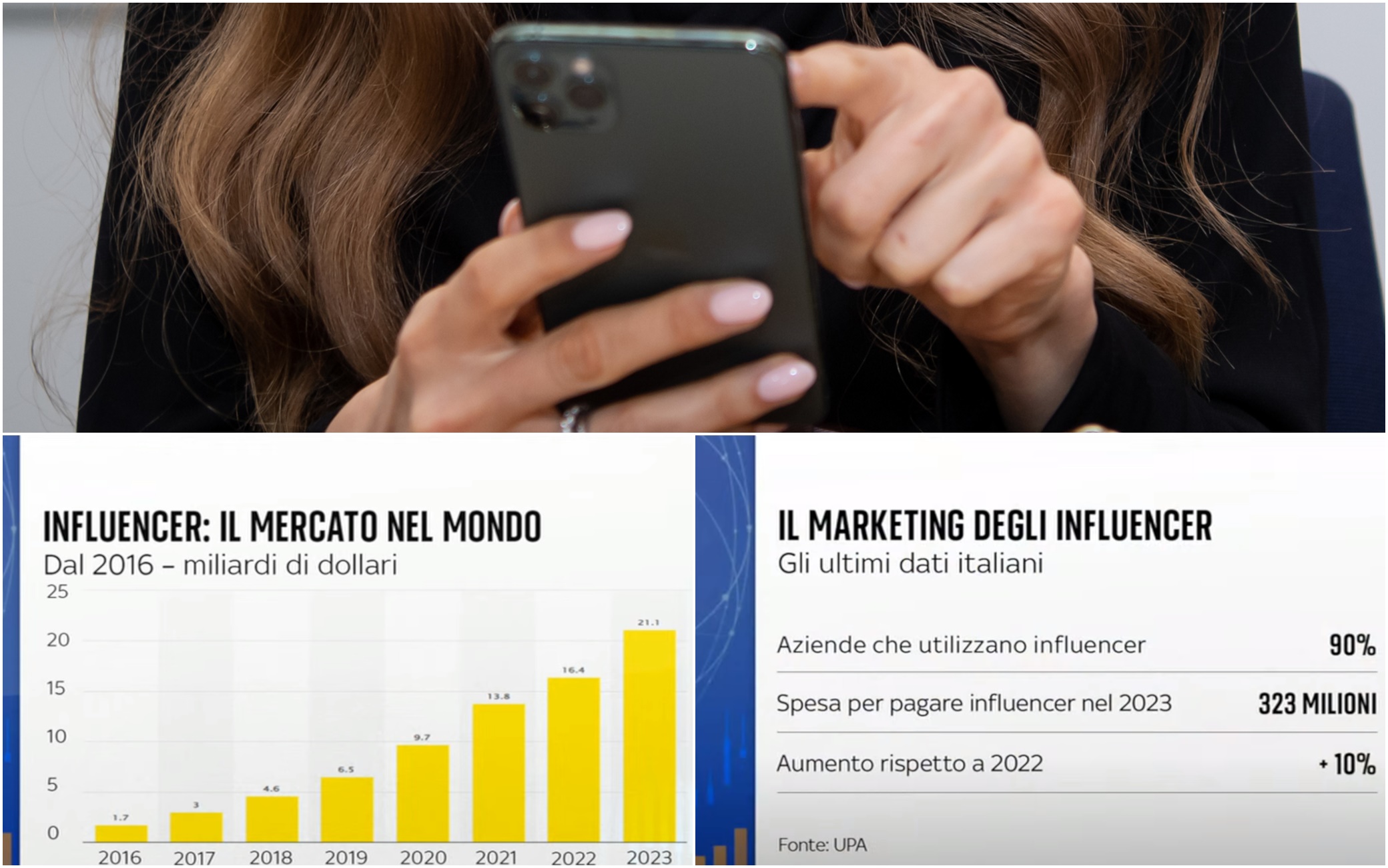 Tunisia, Lady Samara e altri influencer condannati per contenuti ...