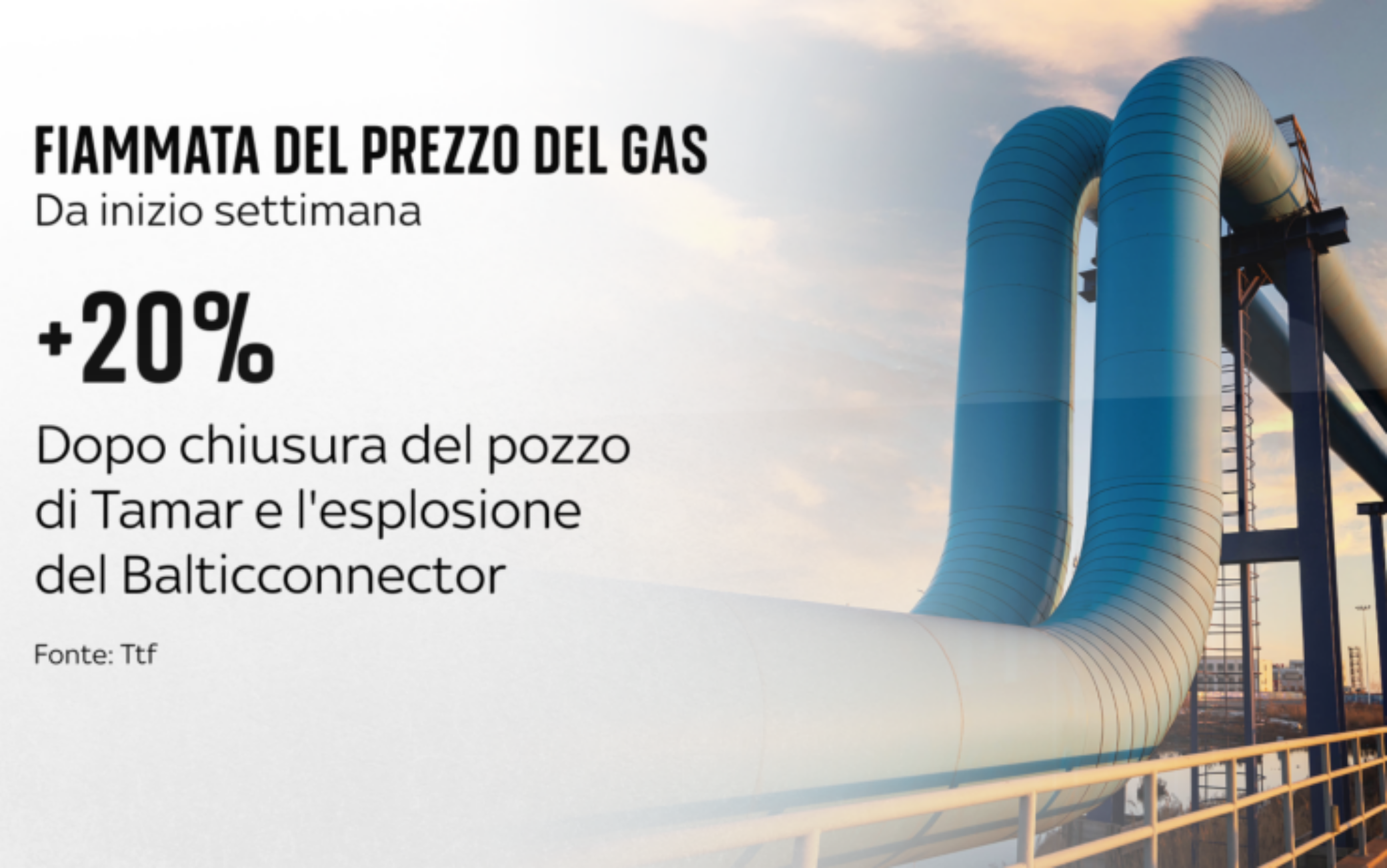 Gas, stoccaggi per l'inverno in Italia e in Ue: i dati sui consumi ...