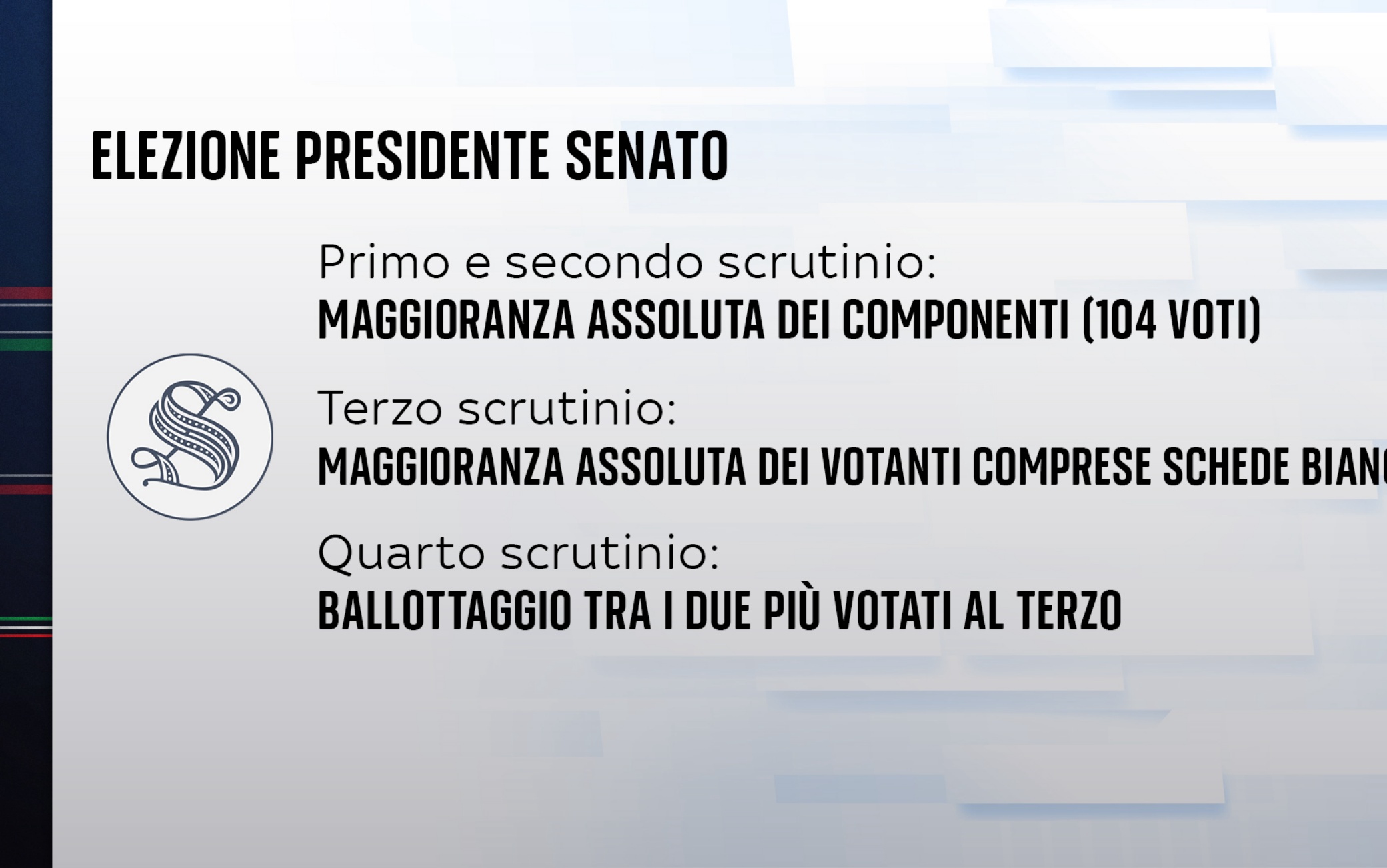 Nuovo Parlamento, composizione e distribuzione dei seggi alla Camera e ...